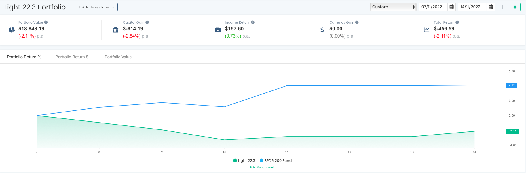 QAV Light Update #40 | Quality At Value - Value Investing Podcast