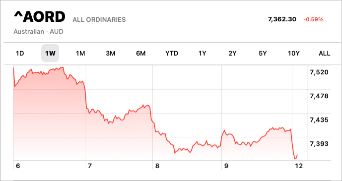 QAV Light Week #44 | Quality At Value - Value Investing Podcast