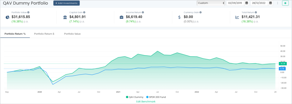 QAV Weekly Update 2022-12-28 | QAV Investing Podcast
