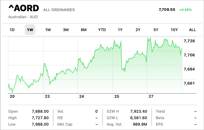 QAV Light Weekly Update #51 | Quality At Value - Value Investing Podcast