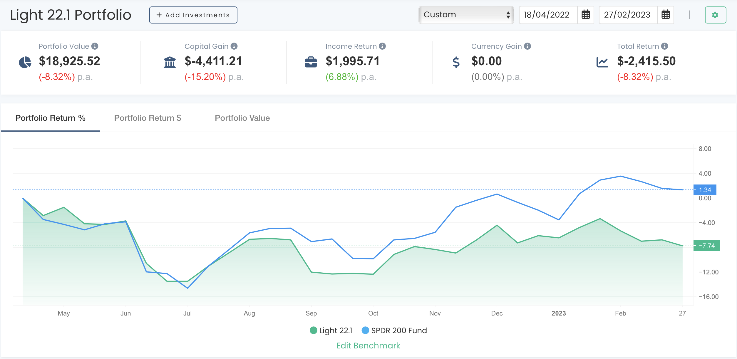 QAV Light Weekly Update #55 | Quality At Value - Value Investing Podcast