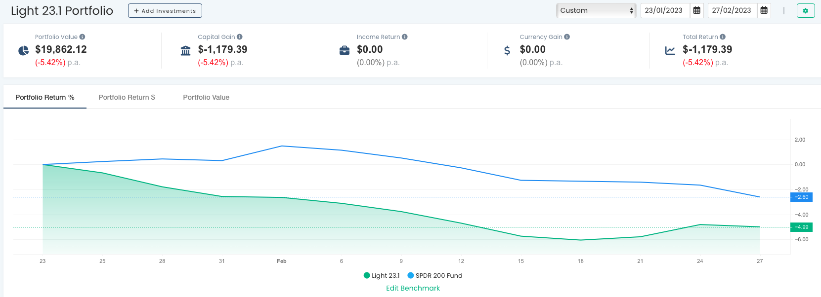 QAV Light Weekly Update #55 | Quality At Value - Value Investing Podcast