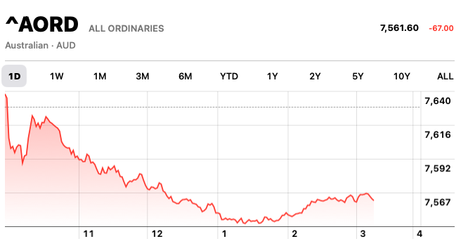 Light Trades 2023-02-15 | Quality At Value - Value Investing Podcast