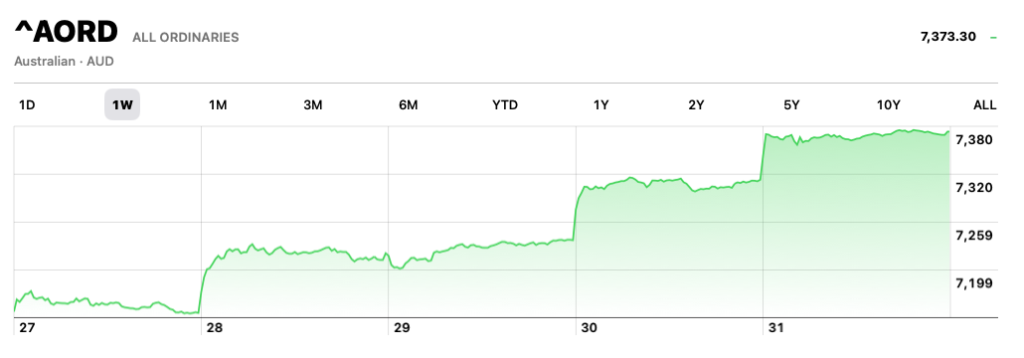QAV Light Weekly Update #60 | Quality At Value - Value Investing Podcast