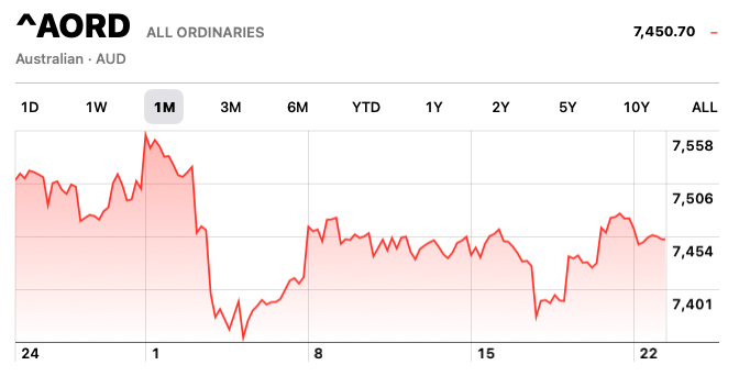 QAV Weekly Update 2023-05-23 | Quality At Value - Value Investing Podcast