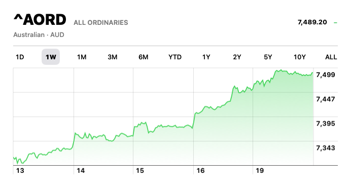 QAV Weekly Update 2023-06-20 | Quality At Value - Value Investing Podcast