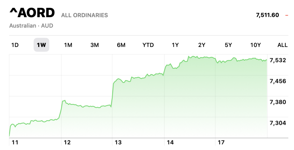 QAV Weekly Update 2023-07-18 | Quality At Value - Value Investing Podcast