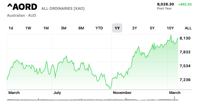 QAV Light Weekly Update #111 | Quality At Value - Value Investing Podcast