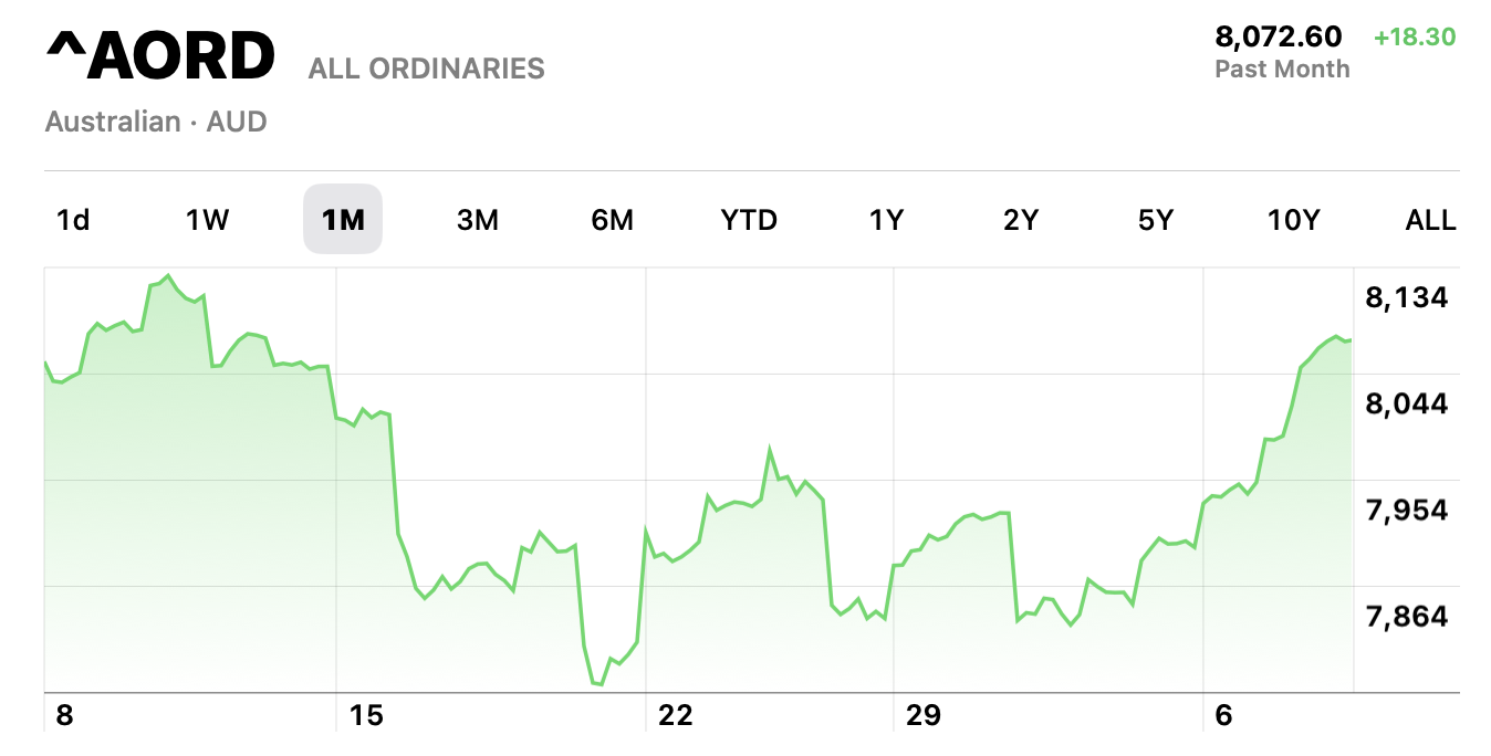 Light Trades 2024-05-08 | Quality At Value - Value Investing Podcast